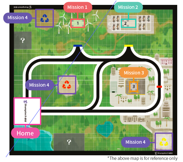 Trumptech - CodeN'Sim Coding & Problem-solving Competition